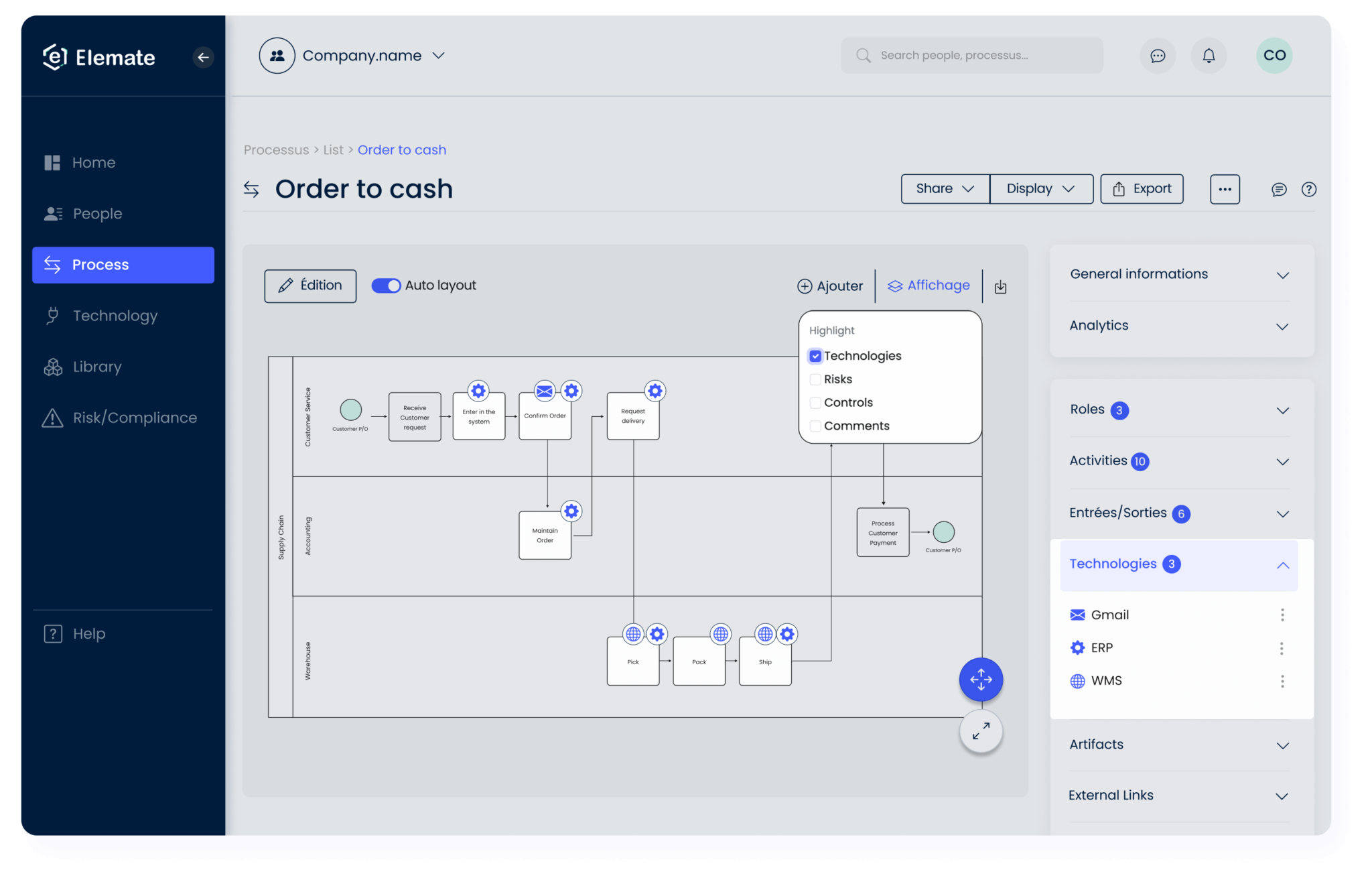 Elemate : Formalise your processes seamlessly