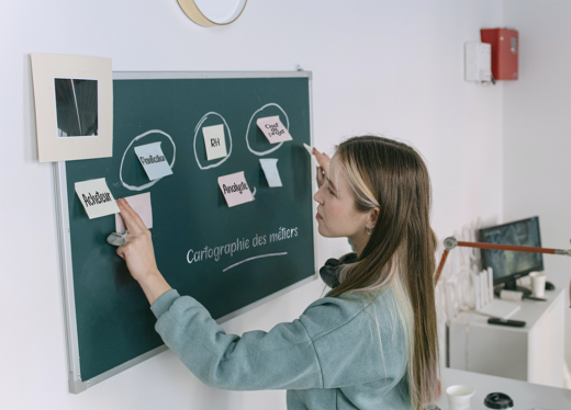 Cartographie des métiers : définition et mise en place