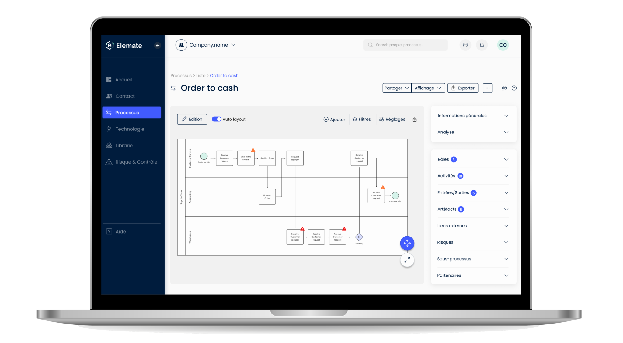 Qu'est-ce qu'un workflow ou flux de travail ? Définition, types et ...