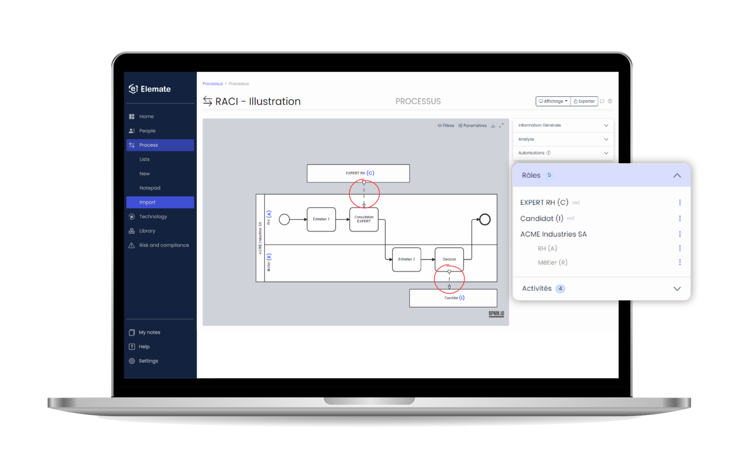 Processus RH : Définition, étapes et optimisation en 2025