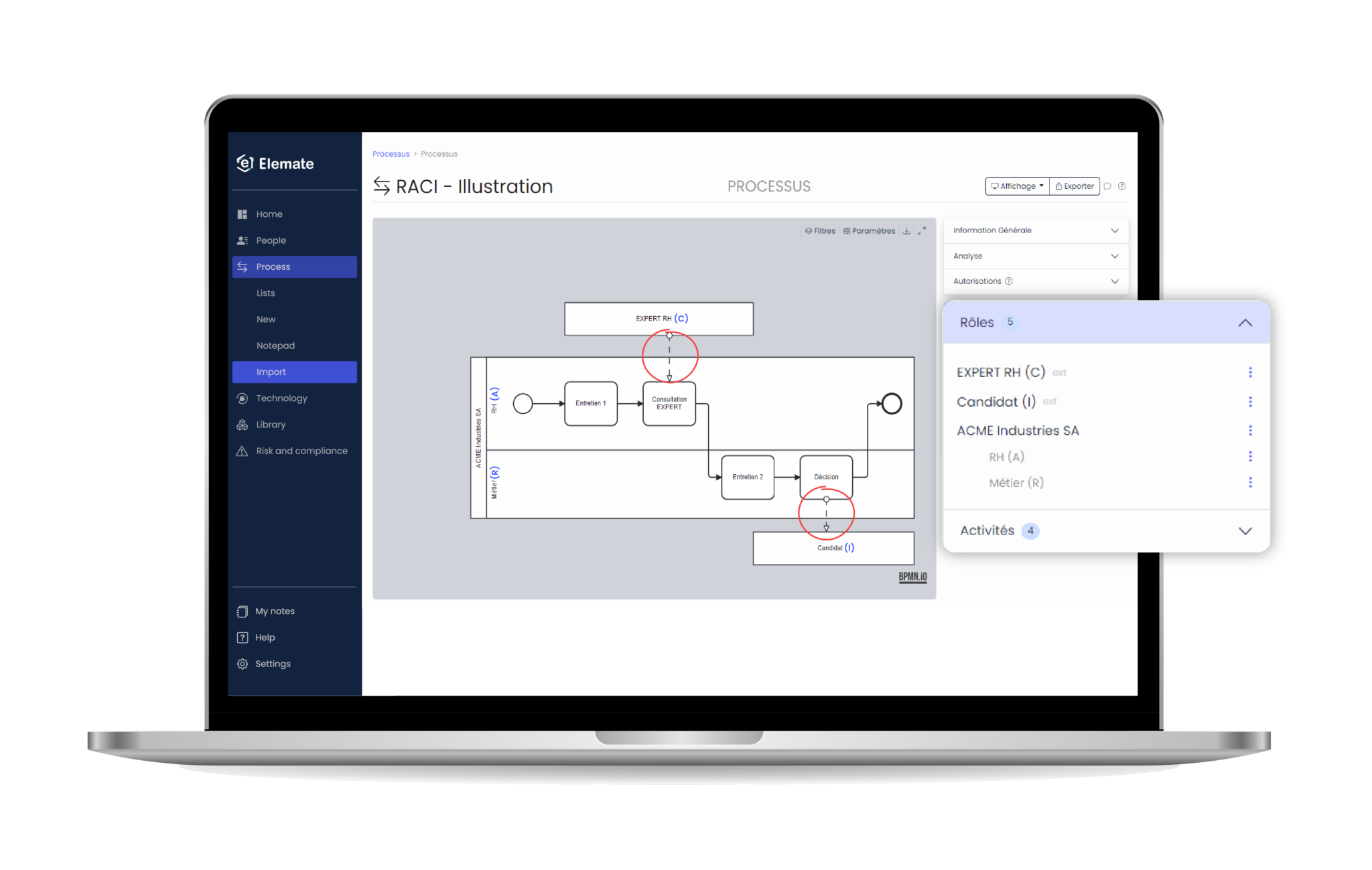 Processus métier | Le guide complet - Elemate