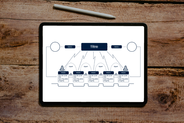 Value Stream Mapping (VSM) : optimisez vos processus & gagnez en efficacité