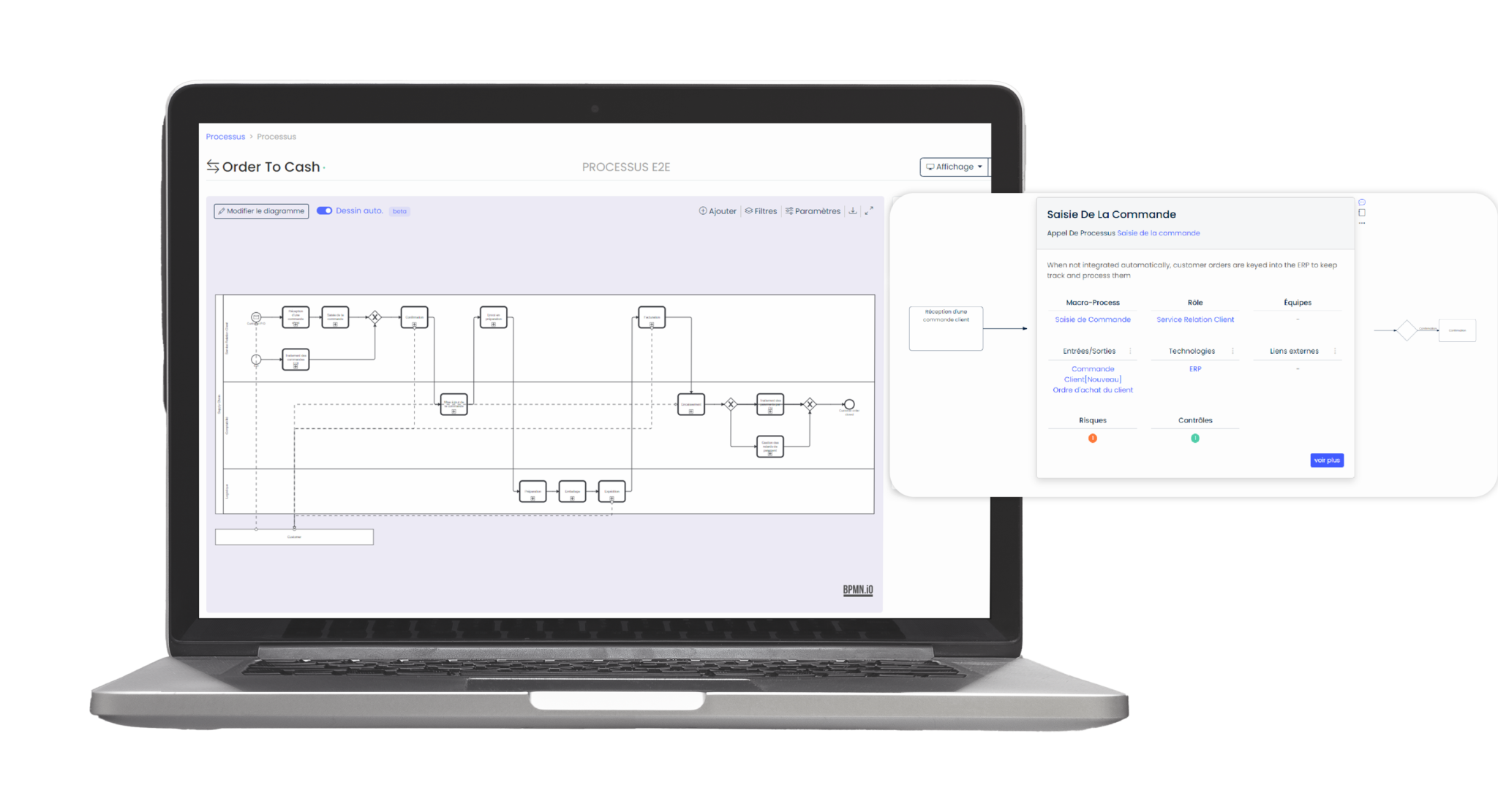 Diagramme de flux - Guide complet pour le réaliser efficacement