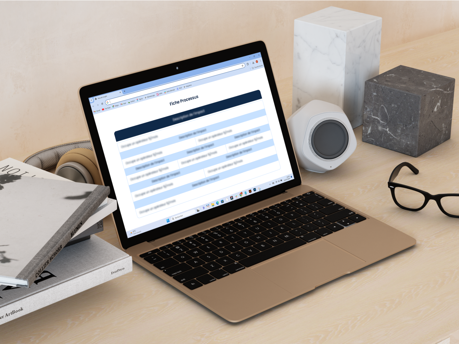 Fiche de processus : comment la réaliser
