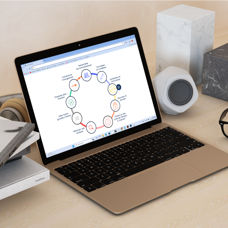 Logiciel processus : le top 8 des meilleurs outils 2025