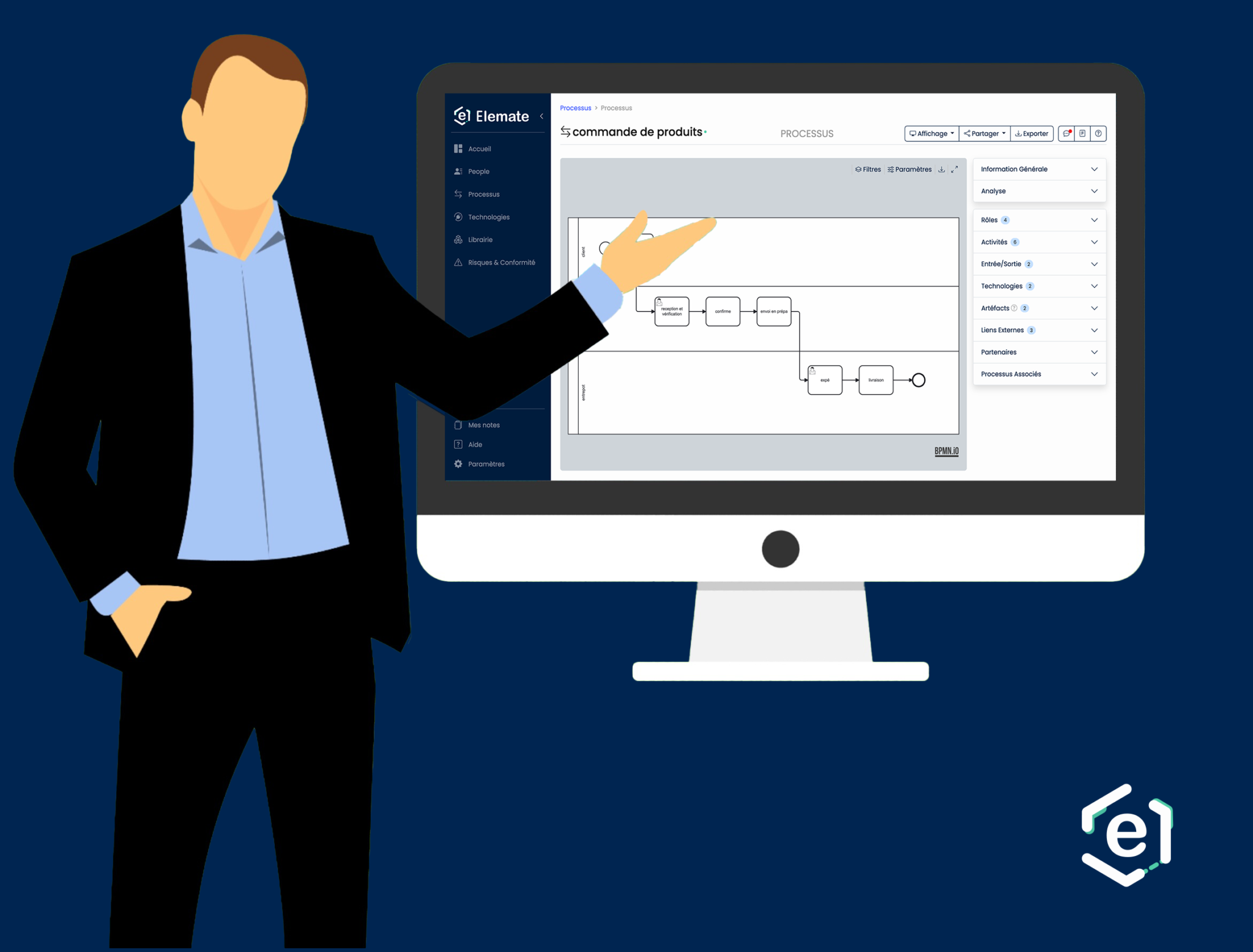 Optimisation des processus : 7 étapes pour réussir