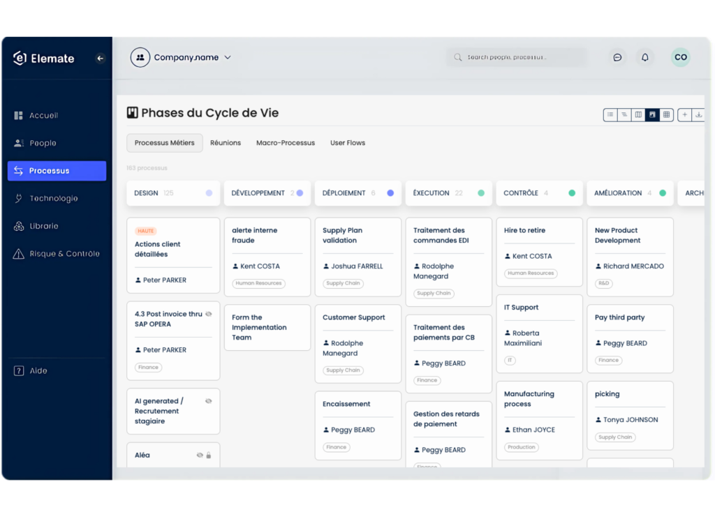 Elemate : Formalisez vos processus métier automatiquement